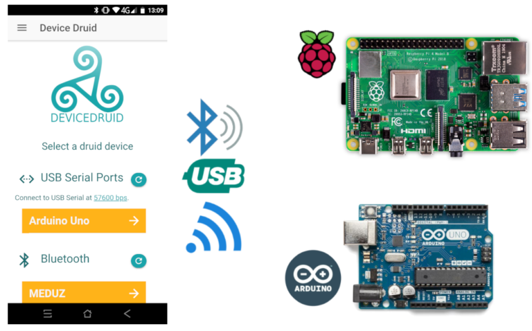 Controlling a Raspberry Pi with Android – Inductive-Kickback.com