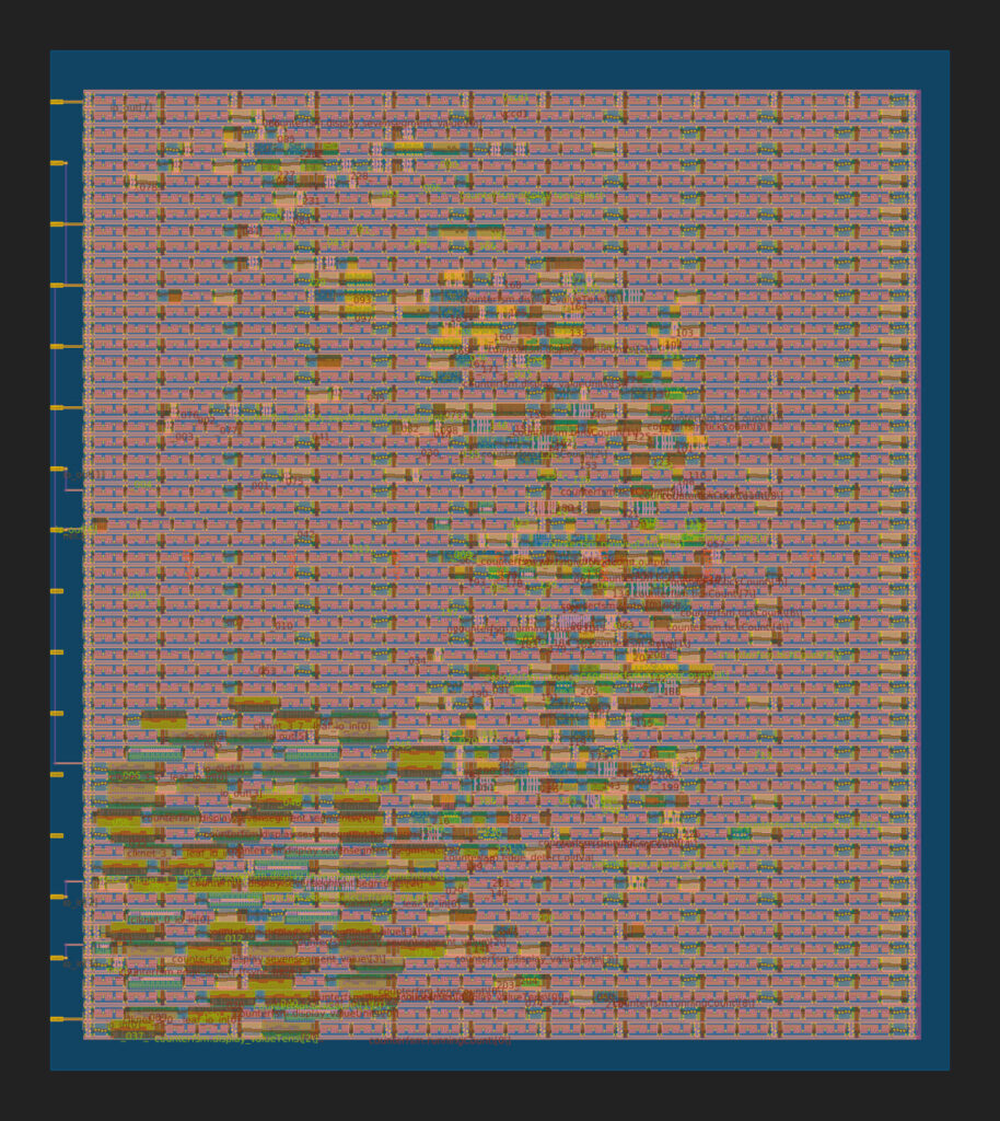 From ‘top’ to Transistors: Verilog to ASIC in one step with Open-Source – Inductive-Kickback.com